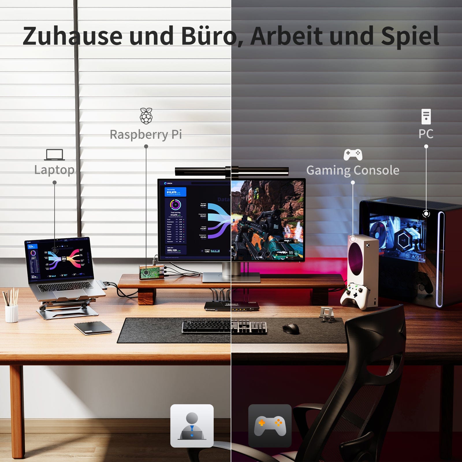 4-Port 8K60 HDMI 2.1 KVM Switch mit ADI-Chip, EDID, 4K144Hz für Gaming ...